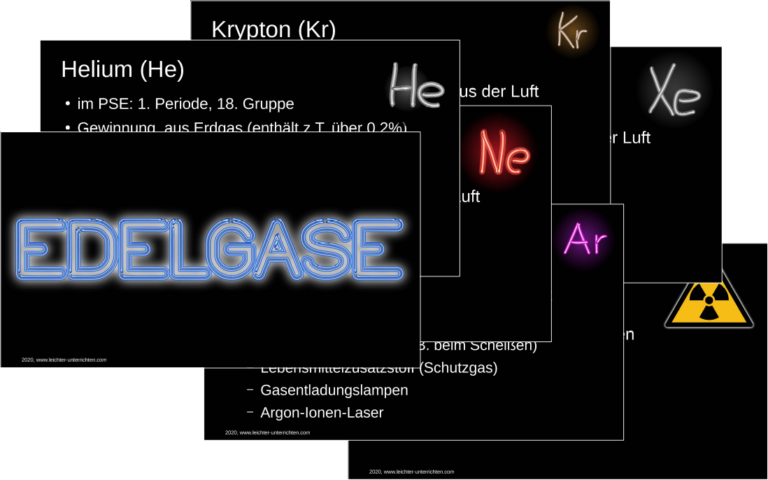 Atombau und PSE Archive - Leichter Unterrichten