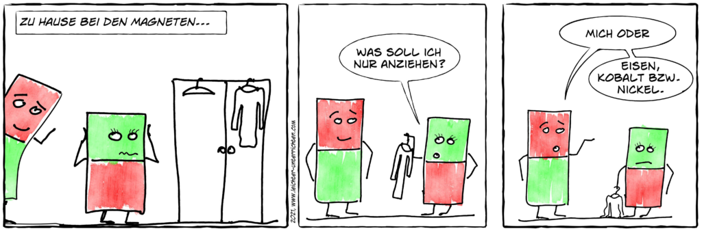 2021_Physikcomic_Magnetismus - Leichter Unterrichten