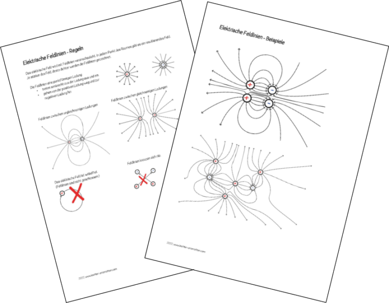 Handout Elektrische Feldlinien - Leichter Unterrichten