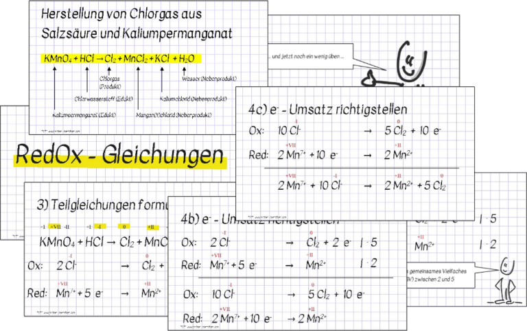 RedOx-Gleichungen richtig stellen - Leichter Unterrichten