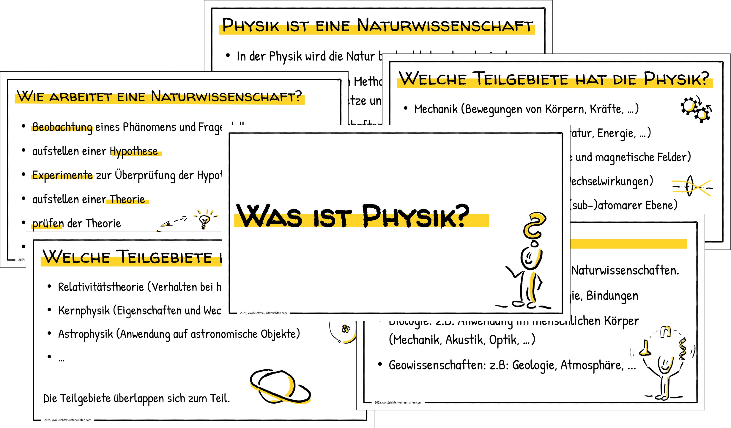 2024_Physikunterricht_Was_ist_Physik - Leichter Unterrichten