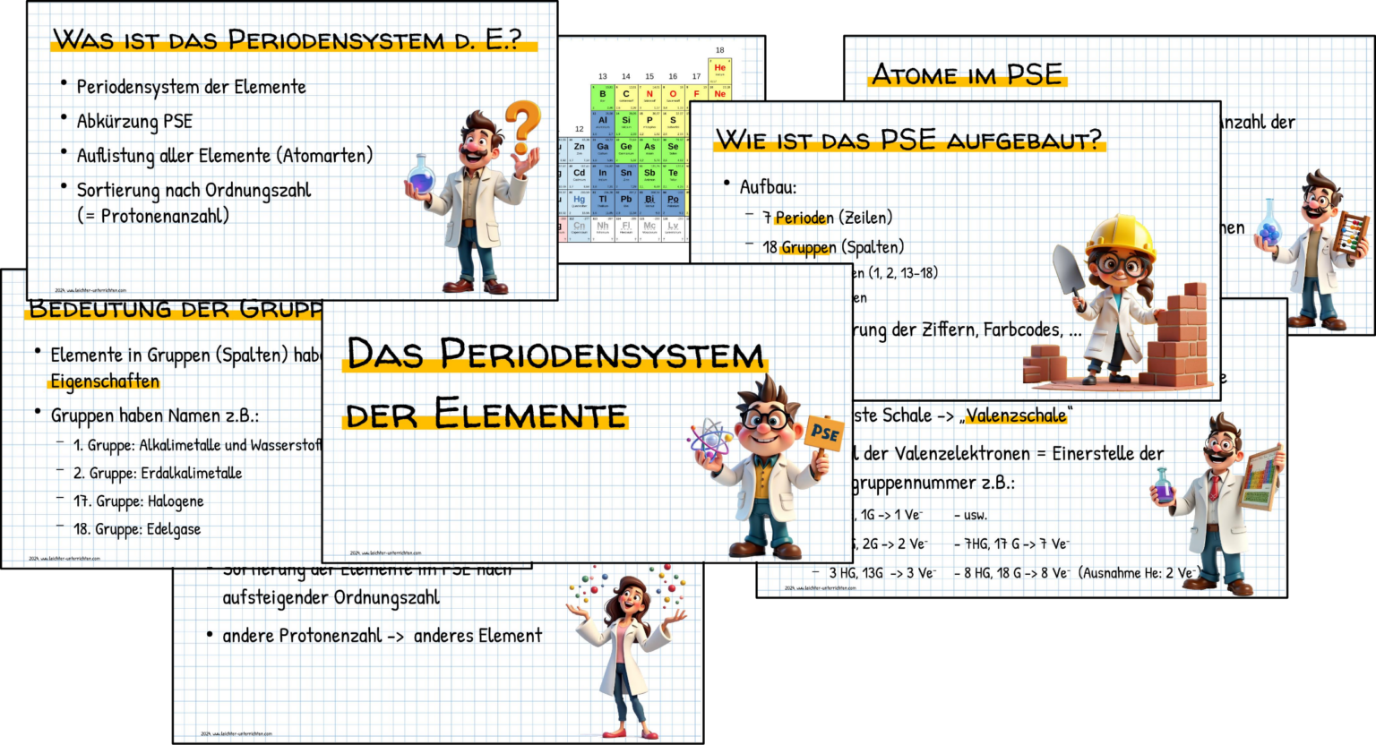 2025_Chemieunterricht_Periodensystem_der_Elemente_PSE - Leichter ...
