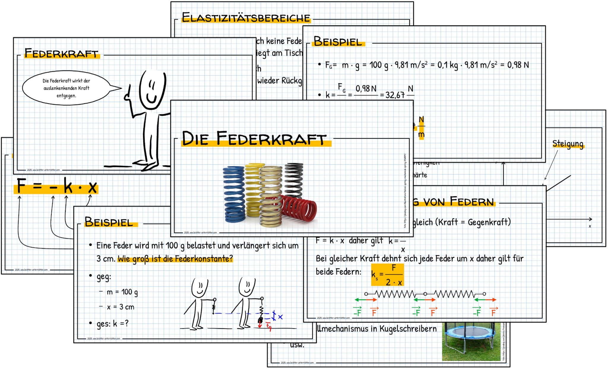 Folien Federkraft - Leichter Unterrichten