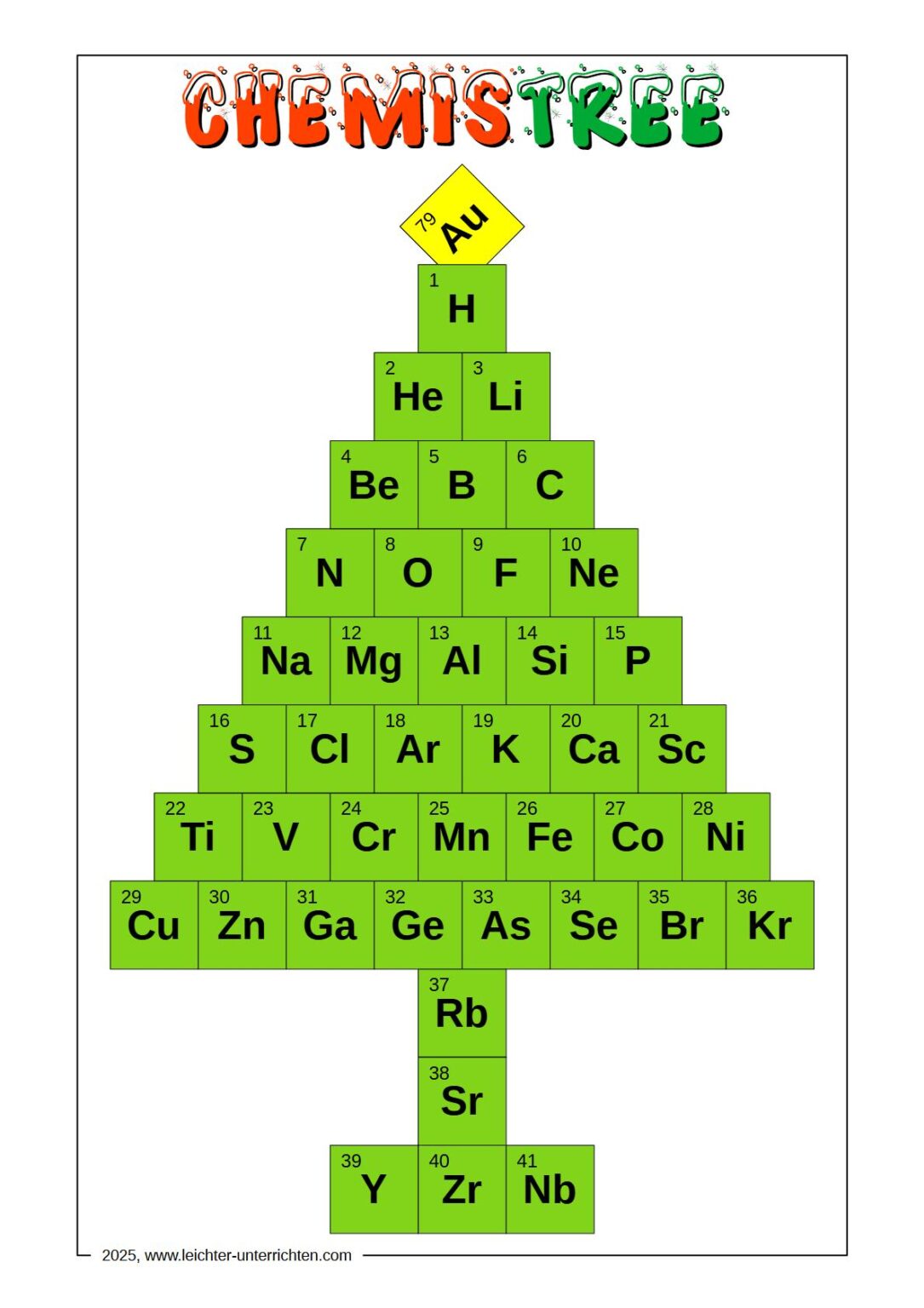 ChemisTree zum Ausdrucken - Leichter Unterrichten